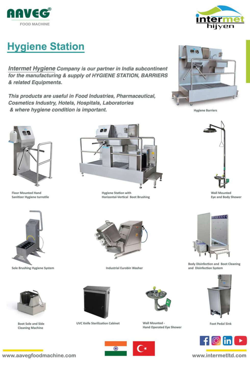 13 Hygiene Station | AAVEG FOOD MACHINES